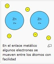 QUIMICA: Caracteristicas y ejemplos del Enlace Metalico